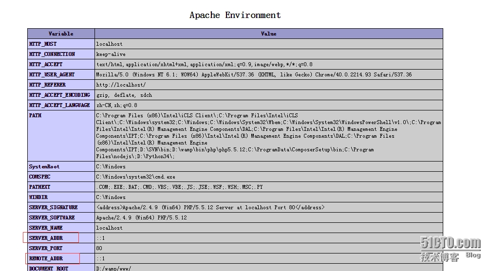 PHP getenv()函数使用方法 - PHPERZ中文资讯站