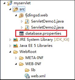 ServletContext读取web资源_动力节点Java学院整理 - PHPERZ中文资讯站